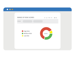 Healthcare Automation for Payers and Government - Softheon