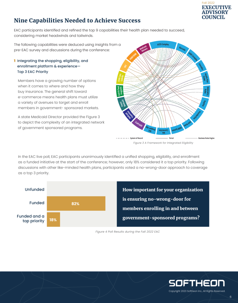 Thought Leadership - Softheon